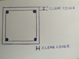 Clear Cover - NISCHINTH